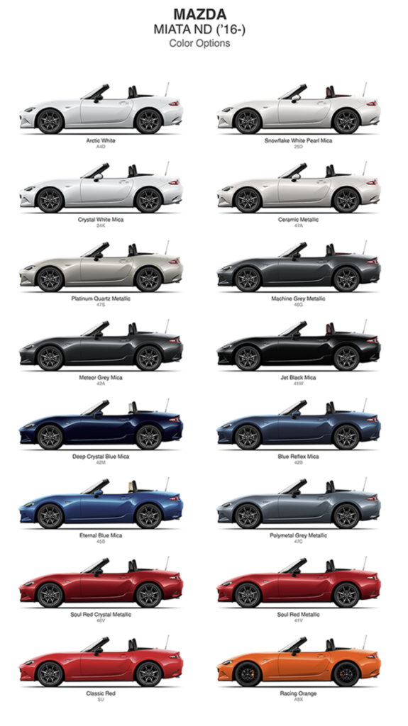 Mazda please wake up!! - MX-5 Miata Forum